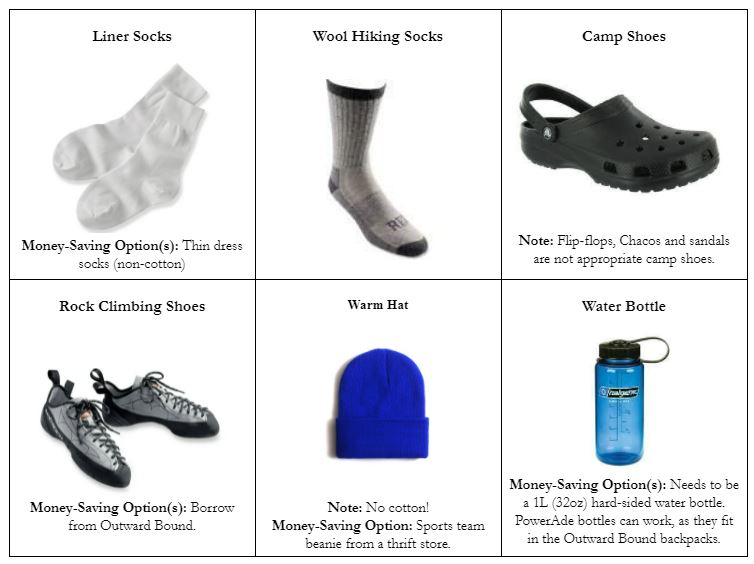 Equipment Cheatsheet | Outward Bound California